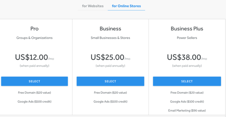 11 Best Ecommerce Website Builders Reviewed and Compared