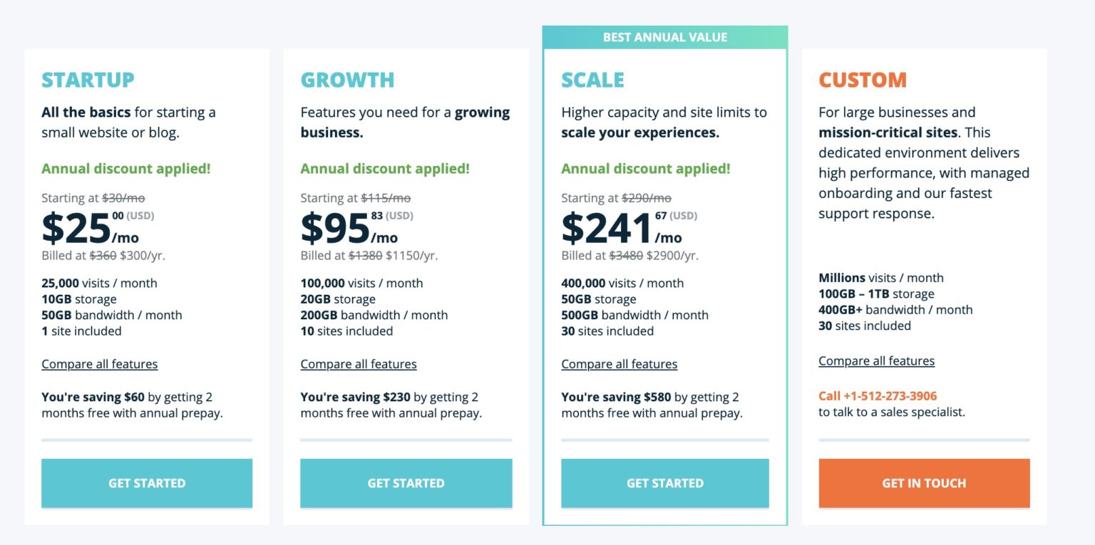 Top 8 Web Hosting Providers: Best Value and Cheapest
