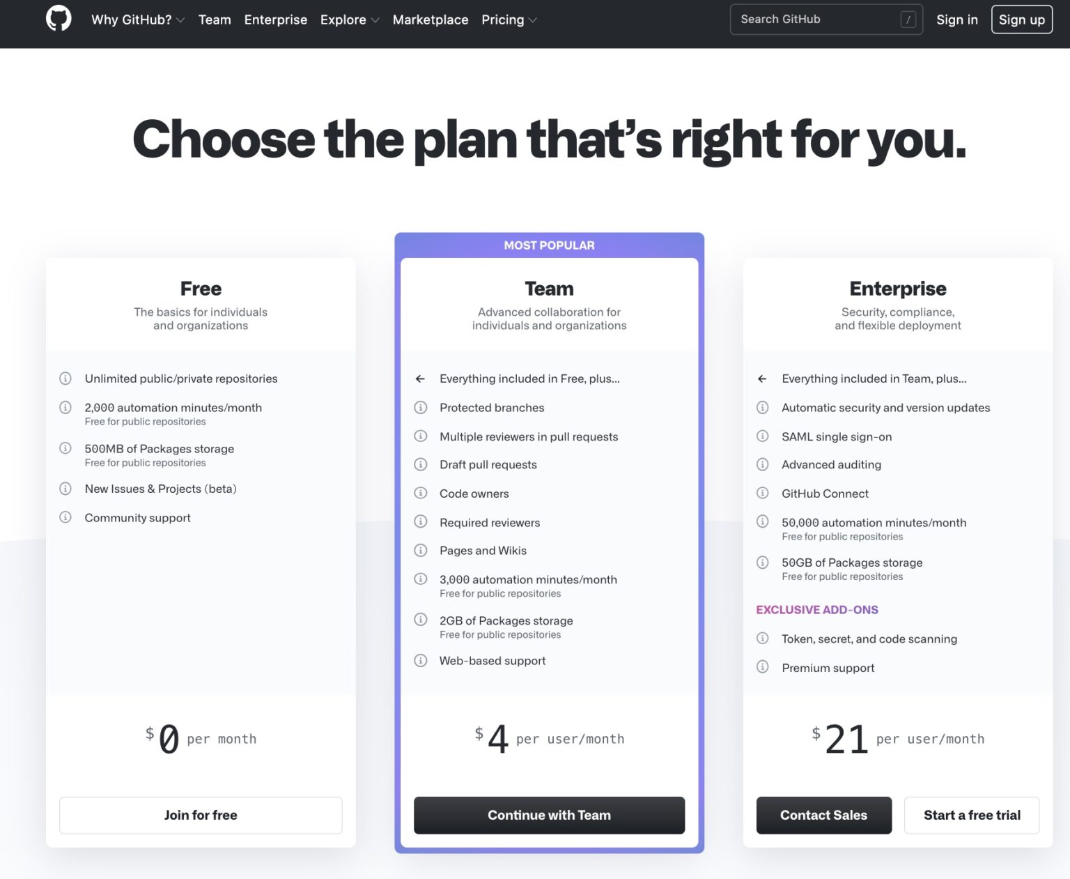 13 Best Agile Project Management Tools for Easier Collaboration