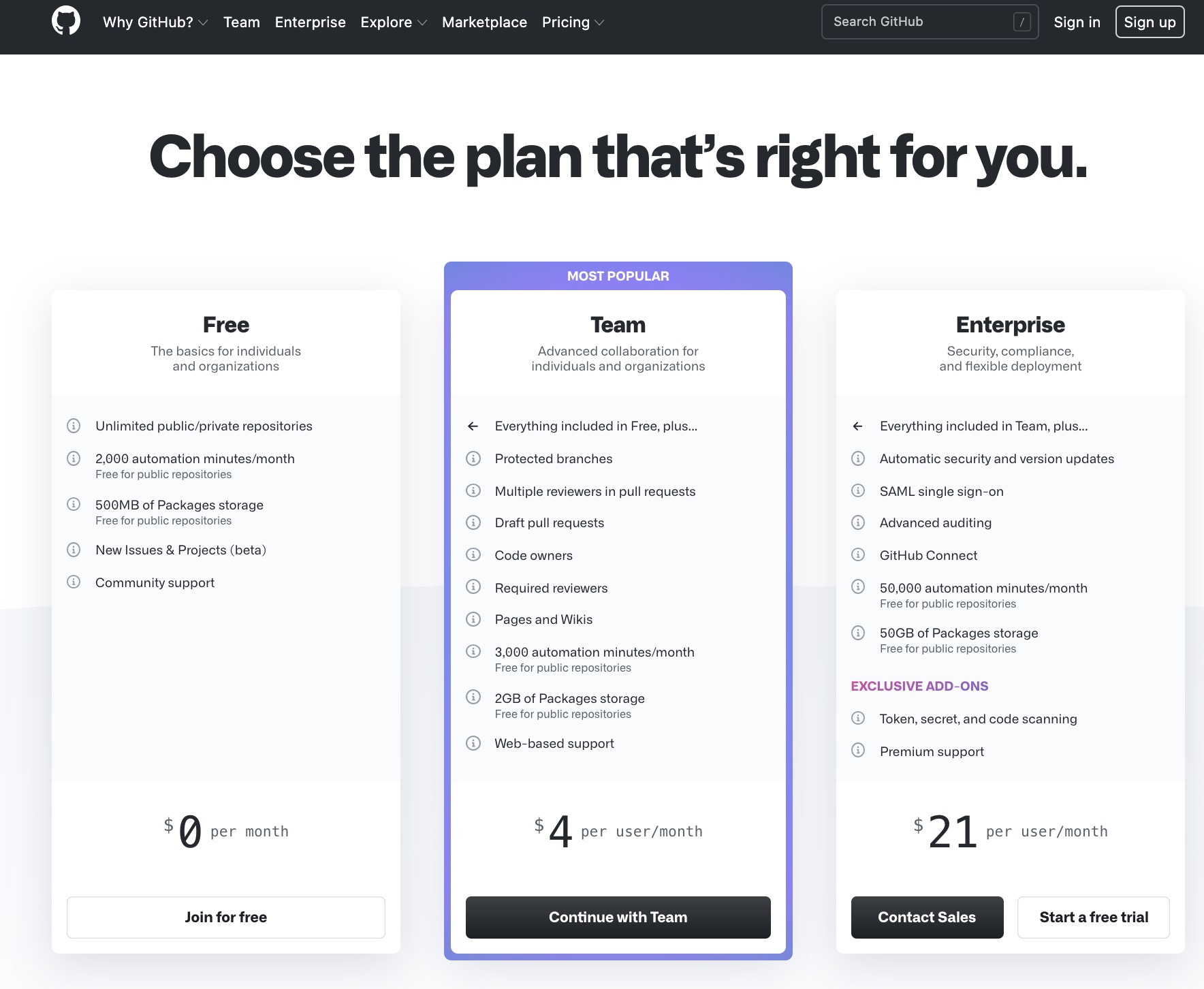 13 Best Agile Project Management Tools for Easier Collaboration