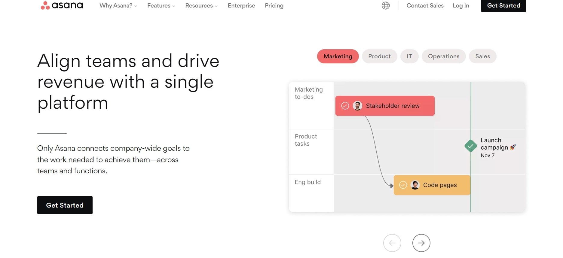 12 Best Free Project Management Software