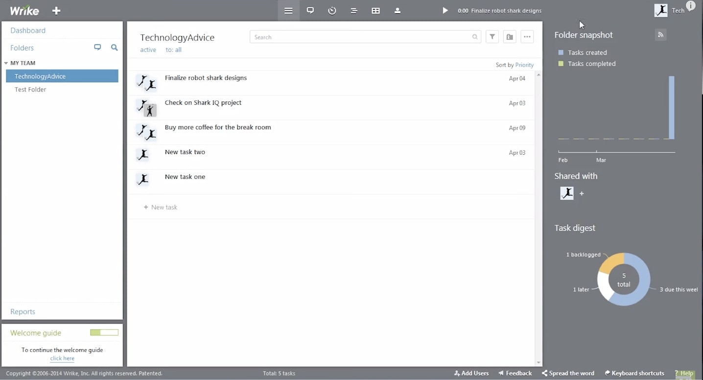 Wrike vs Asana: Best Project Management Comparison 2023